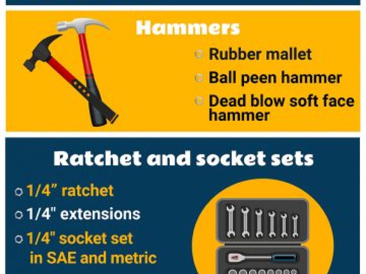 Auto Mechanics Tools List