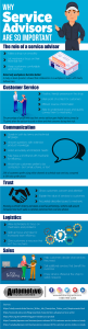 [Infographic] Why Service Advisors Are so Important