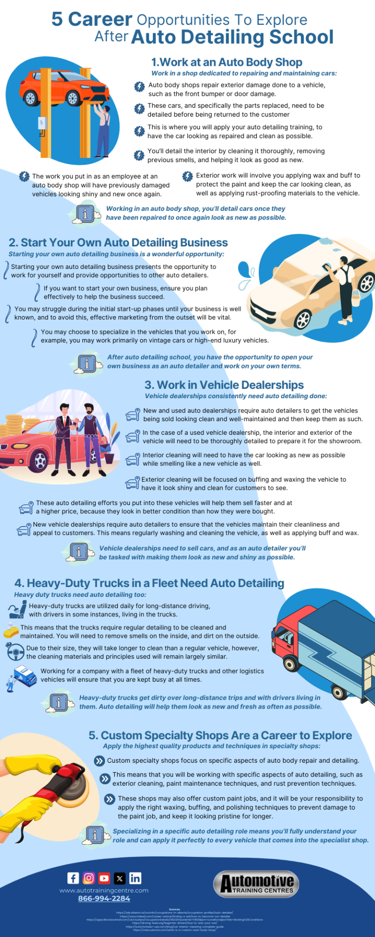 5 Career Opportunities To Explore After Auto Detailing School