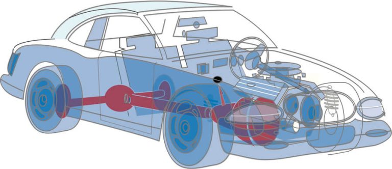 What Today’s Mechanics: Engineering Lessons From Iconic Cars